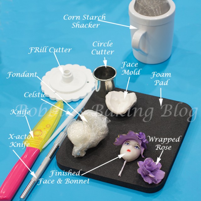 “In your Easter Bonnet with all The Frills Upon it” | Bobbies Baking Blog